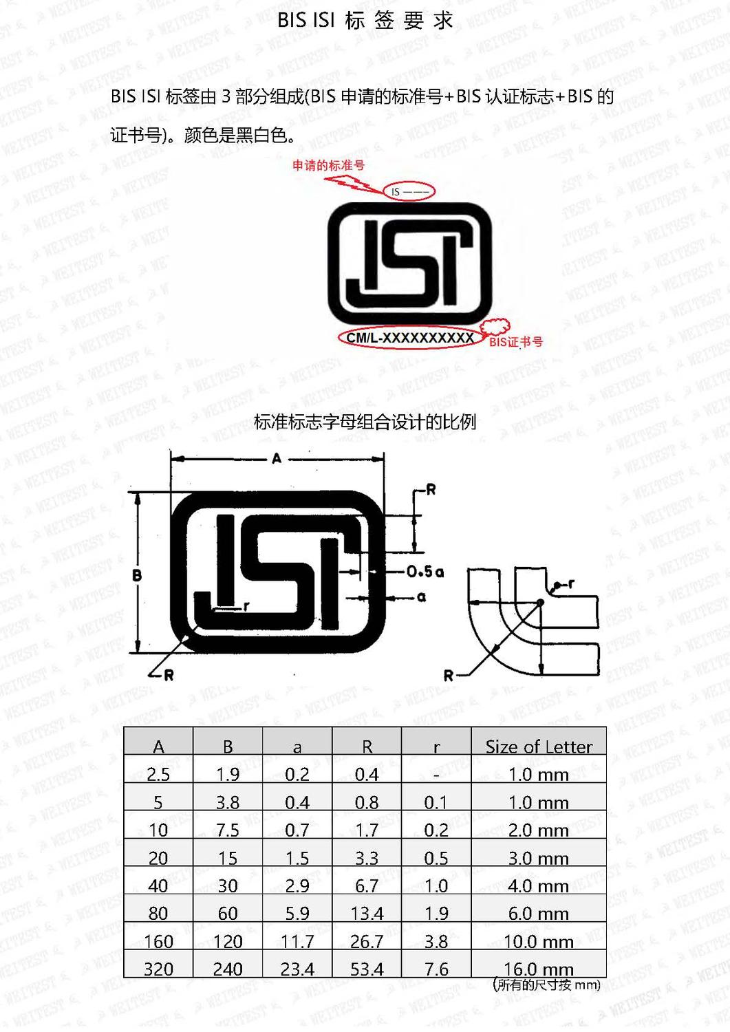 BIS ISI标签要求 - 广州微芯检测服务有限公司