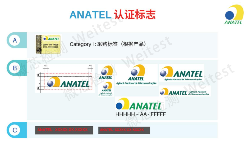 你的产品需要ANATEL认证吗？3分钟读懂巴西电信法规！ - 广州微芯检测服务有限公司